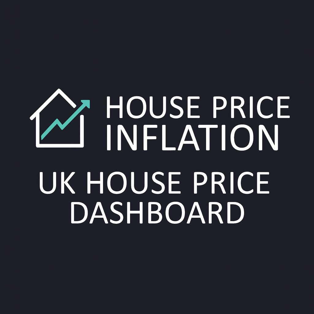 Halifax House Price Index - House Price Inflation